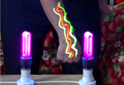 Mr G's Science Shows for Groups